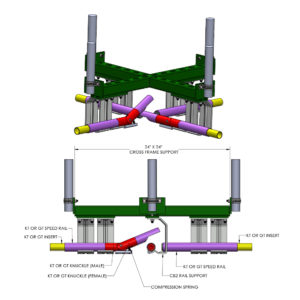 Railex Slick Rail Fittings & Hardware - Railex Conveyor Corp.
